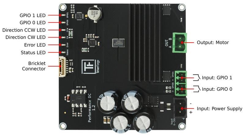 Performance DC Bricklet - Tinkerforge | Mouser